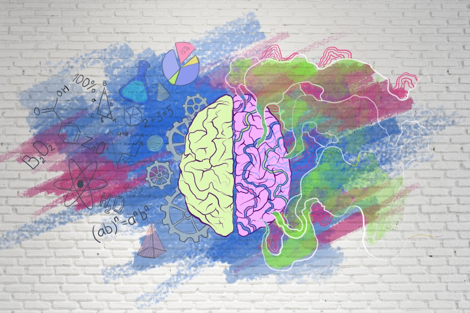 Mind Wandering: Tips for staying focused while studying